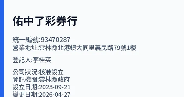 佑中了彩券行的照片-統編 93470287(雲林縣) 公司登記資料與營業項目詳細圖表