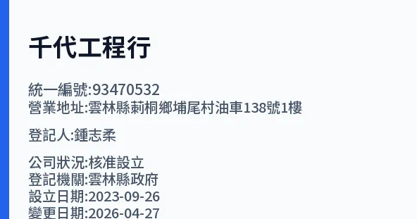 千代工程行的照片-統編 93470532(雲林縣) 公司登記資料與營業項目詳細圖表
