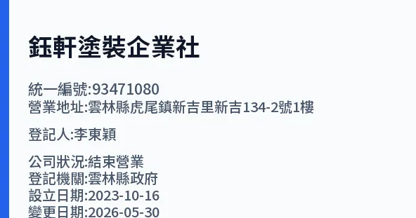 鈺軒塗裝企業社的照片-統編 93471080(雲林縣) 公司登記資料與營業項目詳細圖表