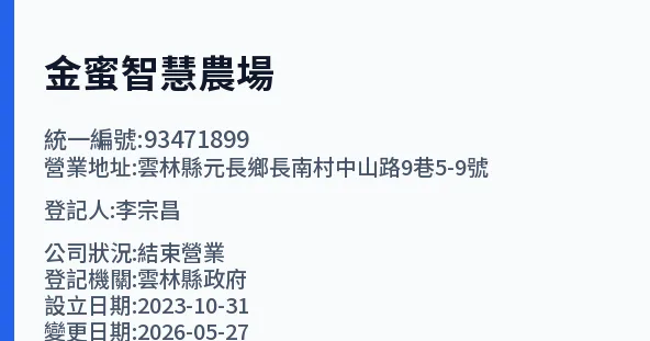 金蜜智慧農場的照片-統編 93471899(雲林縣) 公司登記資料與營業項目詳細圖表