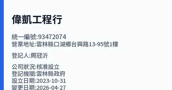 偉凱工程行的照片-統編 93472074(雲林縣) 公司登記資料與營業項目詳細圖表