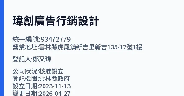 瑋創廣告行銷設計的照片-統編 93472779(雲林縣) 公司登記資料與營業項目詳細圖表