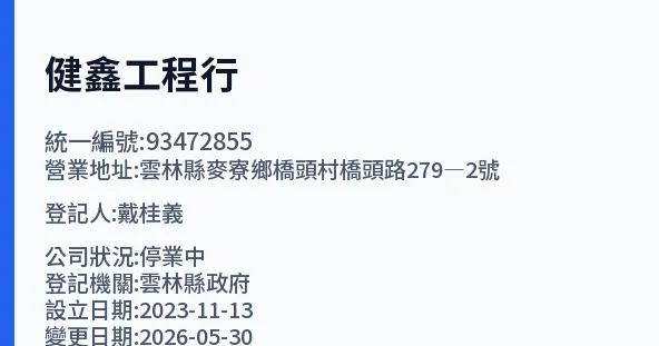 健鑫工程行的照片-統編 93472855(雲林縣) 公司登記資料與營業項目詳細圖表