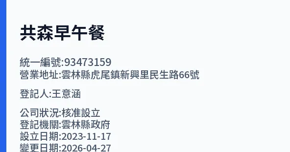 共森早午餐的照片-統編 93473159(雲林縣) 公司登記資料與營業項目詳細圖表
