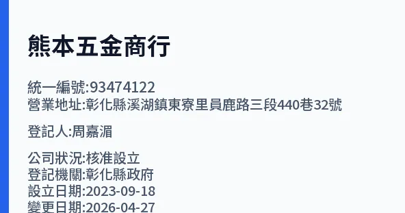熊本五金商行的照片-統編 93474122(彰化縣) 公司登記資料與營業項目詳細圖表