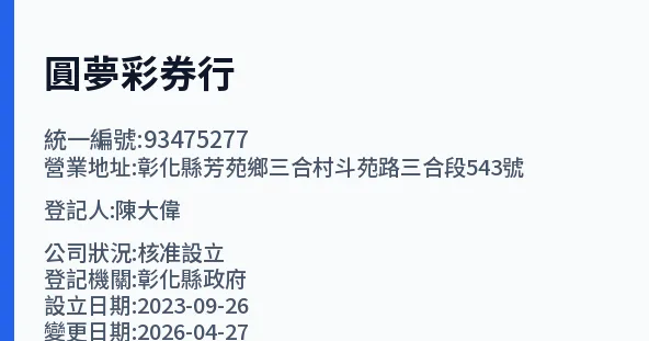圓夢彩券行的照片-統編 93475277(彰化縣) 公司登記資料與營業項目詳細圖表
