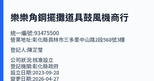 樂樂角鋼擺攤道具鼓風機商行的照片-統編 93475500(彰化縣) 公司登記資料與營業項目詳細圖表