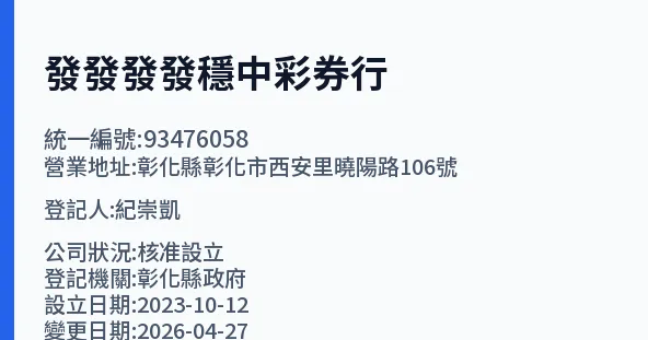 發發發發穩中彩券行的照片-統編 93476058(彰化縣) 公司登記資料與營業項目詳細圖表