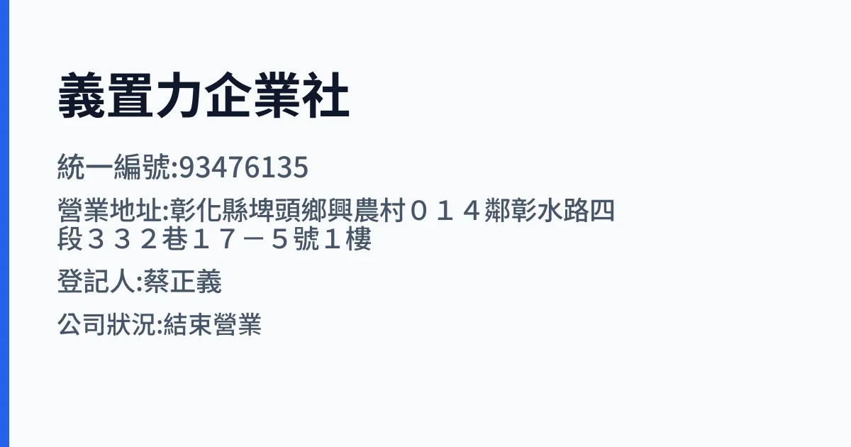 義置力企業社 - 統編 93476135(彰化縣) 公司登記資料與營業項目詳細圖表