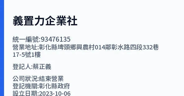 義置力企業社的照片-統編 93476135(彰化縣) 公司登記資料與營業項目詳細圖表