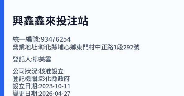 興鑫鑫來投注站的照片-統編 93476254(彰化縣) 公司登記資料與營業項目詳細圖表