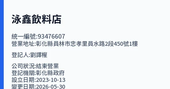 泳鑫飲料店的照片-統編 93476607(彰化縣) 公司登記資料與營業項目詳細圖表