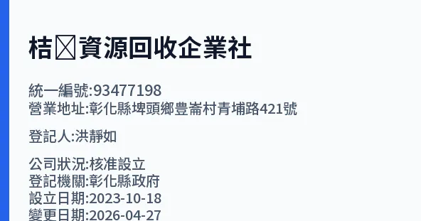 桔洣資源回收企業社的照片-統編 93477198(彰化縣) 公司登記資料與營業項目詳細圖表