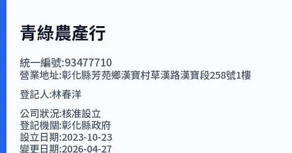 青綠農產行的照片-統編 93477710(彰化縣) 公司登記資料與營業項目詳細圖表