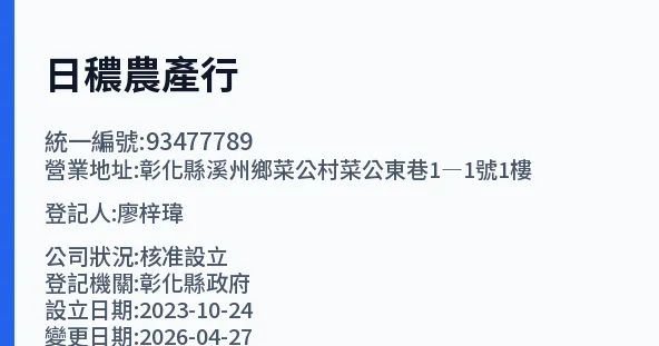 日穠農產行的照片-統編 93477789(彰化縣) 公司登記資料與營業項目詳細圖表