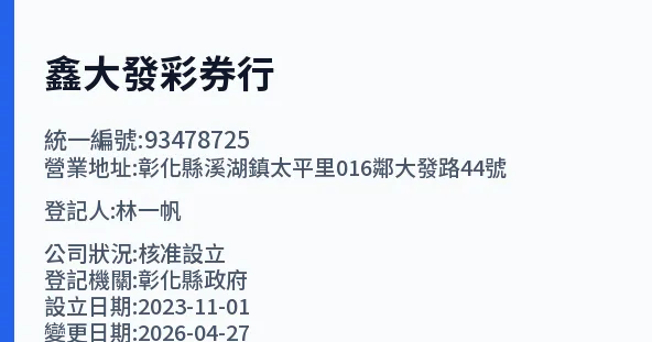 鑫大發彩券行的照片-統編 93478725(彰化縣) 公司登記資料與營業項目詳細圖表