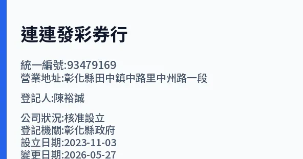 連連發彩券行的照片-統編 93479169(彰化縣) 公司登記資料與營業項目詳細圖表