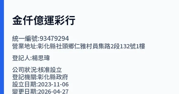 金仟億運彩行的照片-統編 93479294(彰化縣) 公司登記資料與營業項目詳細圖表
