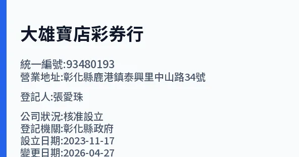 大雄寶店彩券行的照片-統編 93480193(彰化縣) 公司登記資料與營業項目詳細圖表