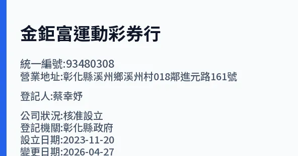 金鉅富運動彩券行的照片-統編 93480308(彰化縣) 公司登記資料與營業項目詳細圖表