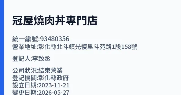 冠屋燒肉丼專門店的照片-統編 93480356(彰化縣) 公司登記資料與營業項目詳細圖表