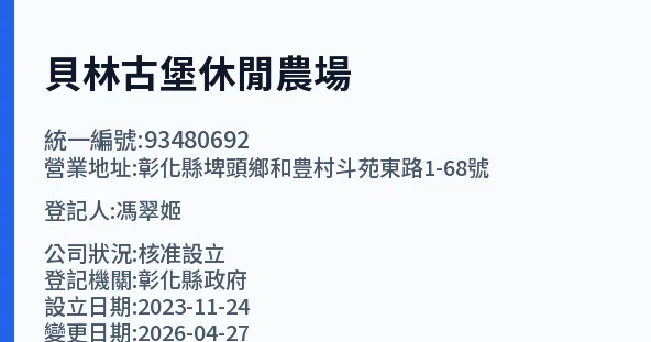 貝林古堡休閒農場的照片-統編 93480692(彰化縣) 公司登記資料與營業項目詳細圖表