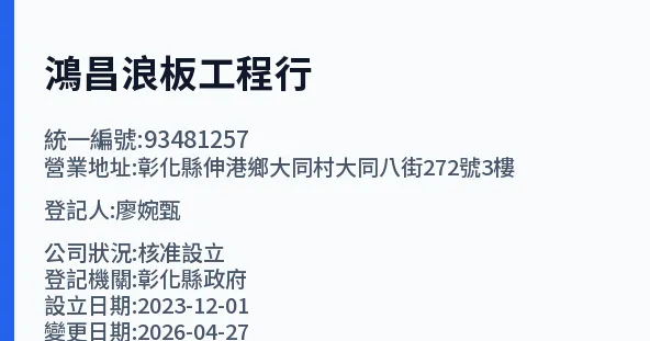鴻昌浪板工程行的照片-統編 93481257(彰化縣) 公司登記資料與營業項目詳細圖表
