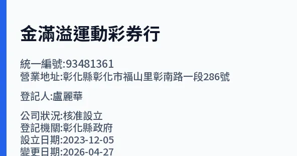 金滿溢運動彩券行的照片-統編 93481361(彰化縣) 公司登記資料與營業項目詳細圖表