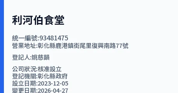 利河伯食堂的照片-統編 93481475(彰化縣) 公司登記資料與營業項目詳細圖表
