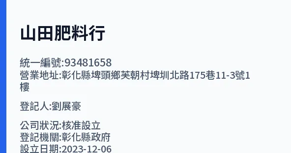 山田肥料行的照片-統編 93481658(彰化縣) 公司登記資料與營業項目詳細圖表