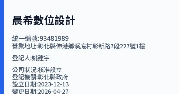 晨希數位設計的照片-統編 93481989(彰化縣) 公司登記資料與營業項目詳細圖表