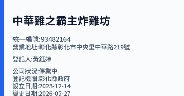 中華雞之霸主炸雞坊的照片-統編 93482164(彰化縣) 公司登記資料與營業項目詳細圖表