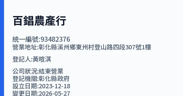 百錩農產行的照片-統編 93482376(彰化縣) 公司登記資料與營業項目詳細圖表