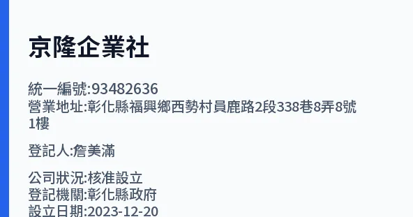 京隆企業社的照片-統編 93482636(彰化縣) 公司登記資料與營業項目詳細圖表