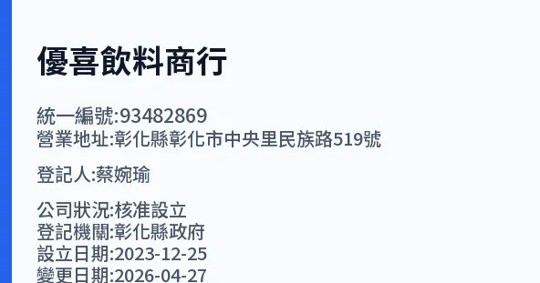 優喜飲料商行的照片-統編 93482869(彰化縣) 公司登記資料與營業項目詳細圖表