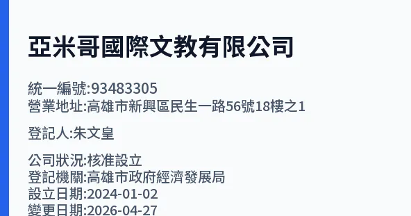 亞米哥國際文教有限公司的照片-統編 93483305(高雄市) 公司登記資料與營業項目詳細圖表