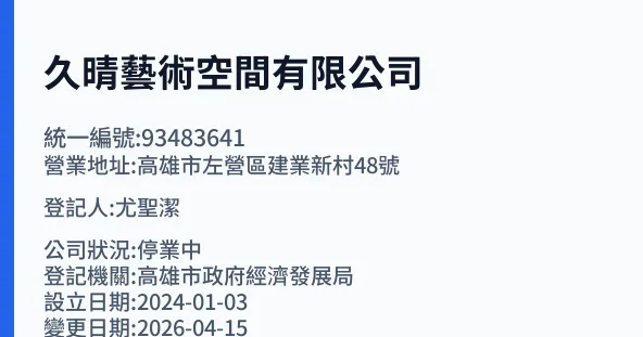 久晴藝術空間有限公司的照片-統編 93483641(高雄市) 公司登記資料與營業項目詳細圖表