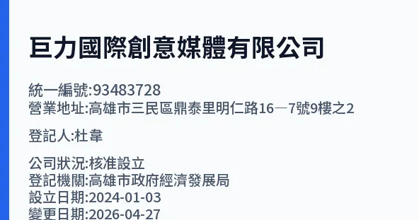 巨力國際創意媒體有限公司的照片-統編 93483728(高雄市) 公司登記資料與營業項目詳細圖表
