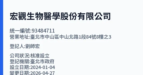 宏觀生物醫學股份有限公司的照片-統編 93484711(臺北市) 公司登記資料與營業項目詳細圖表