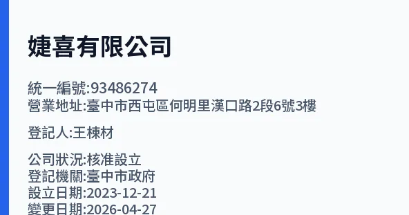 婕喜有限公司的照片-統編 93486274(臺中市) 公司登記資料與營業項目詳細圖表