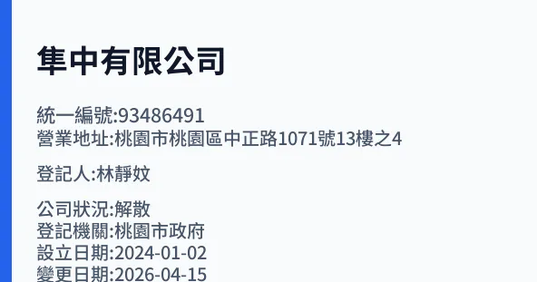 隼中有限公司的照片-統編 93486491(桃園市) 公司登記資料與營業項目詳細圖表
