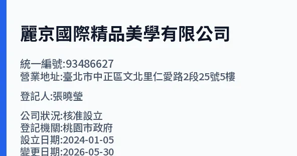 麗京國際精品美學有限公司的照片-統編 93486627(臺北市) 公司登記資料與營業項目詳細圖表