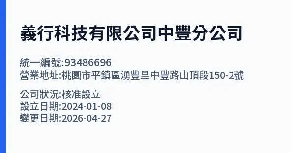 義行科技有限公司中豐分公司的照片-統編 93486696(桃園市) 公司登記資料與營業項目詳細圖表