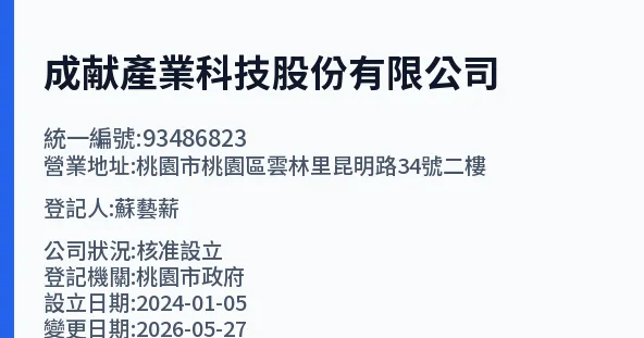 成献產業科技股份有限公司的照片-統編 93486823(桃園市) 公司登記資料與營業項目詳細圖表