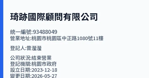 琦跡國際顧問有限公司的照片-統編 93488049(桃園市) 公司登記資料與營業項目詳細圖表