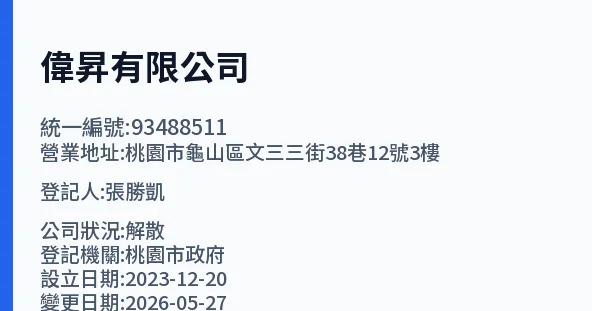 偉昇有限公司的照片-統編 93488511(桃園市) 公司登記資料與營業項目詳細圖表