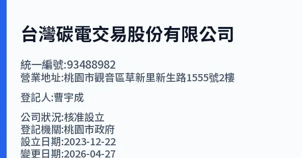台灣碳電交易股份有限公司的照片-統編 93488982(桃園市) 公司登記資料與營業項目詳細圖表