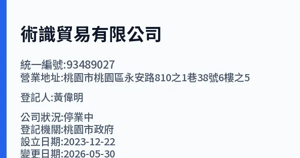 術識貿易有限公司的照片-統編 93489027(桃園市) 公司登記資料與營業項目詳細圖表