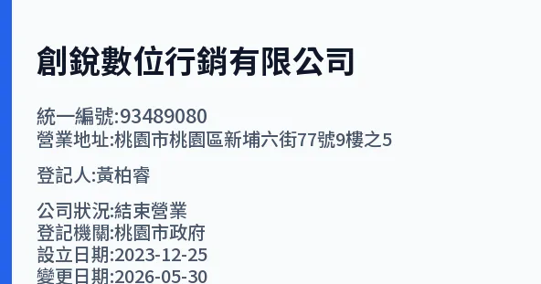 創銳數位行銷有限公司的照片-統編 93489080(桃園市) 公司登記資料與營業項目詳細圖表