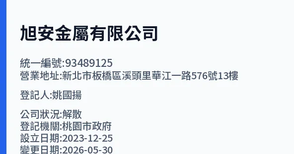 旭安金屬有限公司的照片-統編 93489125(新北市) 公司登記資料與營業項目詳細圖表